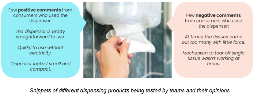 Compact Tissue Dispensing Systems for Consumer Brands - GreyB